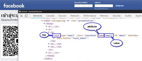 มารู้จักการเขียน Xpath กันเถอะ