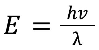 QCAA Physics Unit Revolutions In Modern Physics