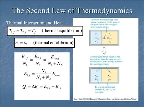 Ppt Second Law Of Thermodynamics Powerpoint