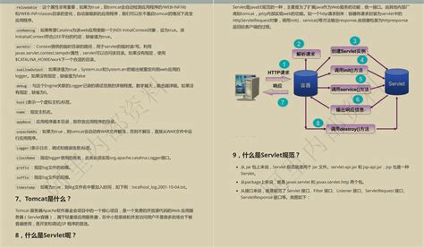 github上标星120k alibaba官网发布了这份java全栈知识体系手册 哔哩哔哩