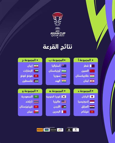 بيت الهلال On Twitter نتائج قرعة كأس آسيا 2023 🏆
