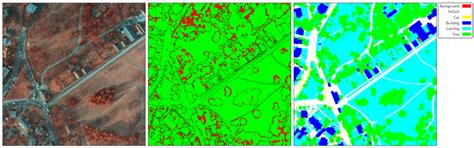 giovanna zanardo on linkedin semantic segmentation tutorial with mxnet