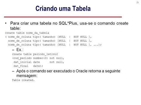 Introdução Ao Oracle 8i Criação E Formatação Marco Aurélio De Souza