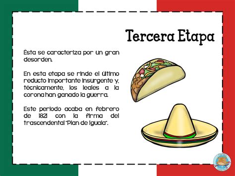 La Independencia De México En Diseños Por Etapas Material Educativo