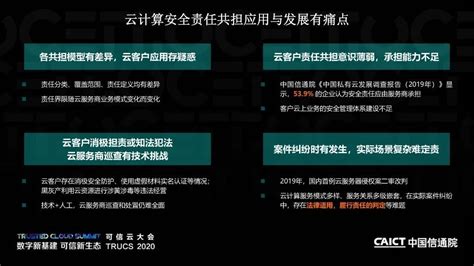 附下载 云计算安全责任共担白皮书 年 解读 风暴中心