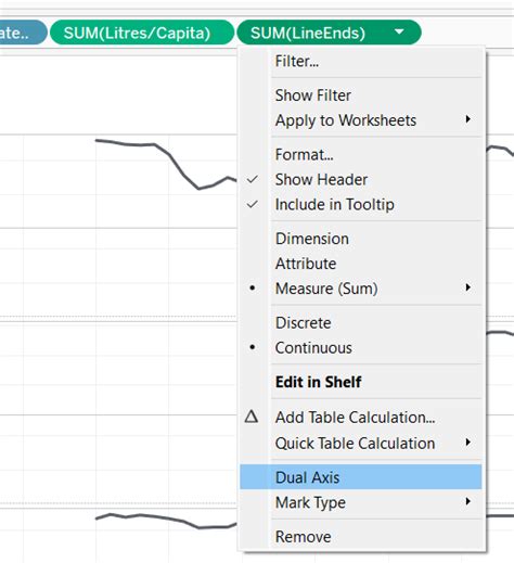 how to create a kpi spark line chart in tableau the data school