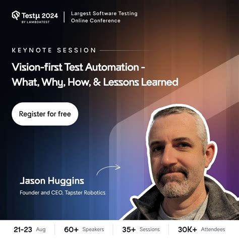 Rishabh Agrawal On Linkedin Testmuconf Testμconference Conference