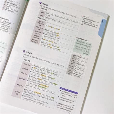 중1 국어 문제집 체크체크 국어 1 2 9종 교과서 공통 개념 기본서 중학교 국어 문제집 추천 네이버 블로그