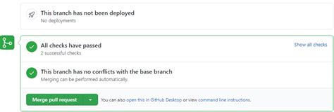 Creating And Merging Pull Requests In Github Jason N Gaylord