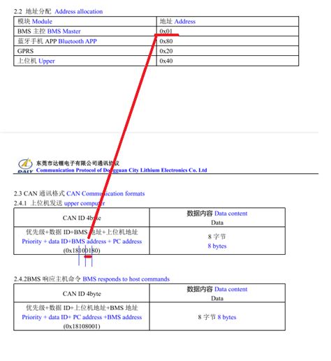 해결됨 veristand ni xnet 질문 ni community