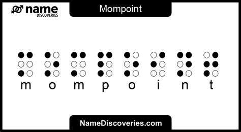 Mompoint Name Meaning And Origin