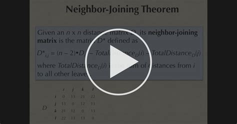 The Neighbor Joining Algorithm Week 2 More Algorithms For