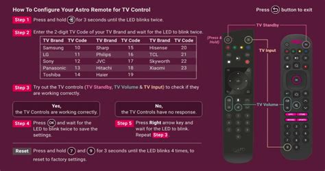 Help And Support Center Astro