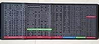 STRIFF Extended Size 800 Mm X 300 Mm X 2 Mm Gaming Mouse Pad
