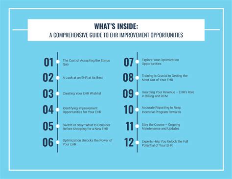 Maximize Practice Performance Through Ehr Optimization Ebook