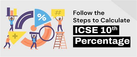 How To Calculate Icse Percentage For Your 2025 Exams