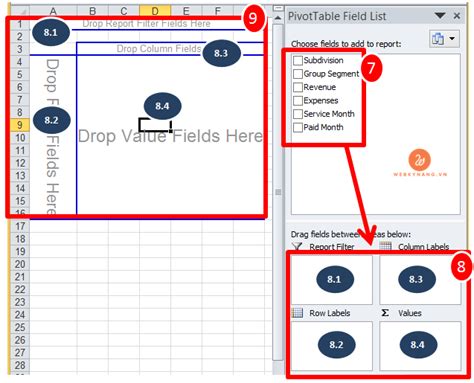 pivot table trong excel từ cơ bản nâng cao chuyên gia excel