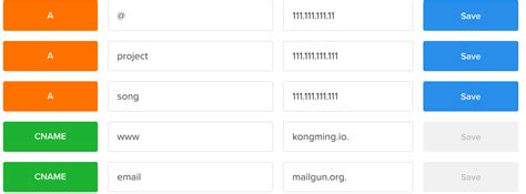 Ubuntu Why Did It Always Show My Domains Webpage When I Enter My