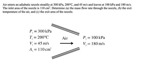 Solved Air Enters An Adiabatic Nozzle Steadily At 300 Kpa