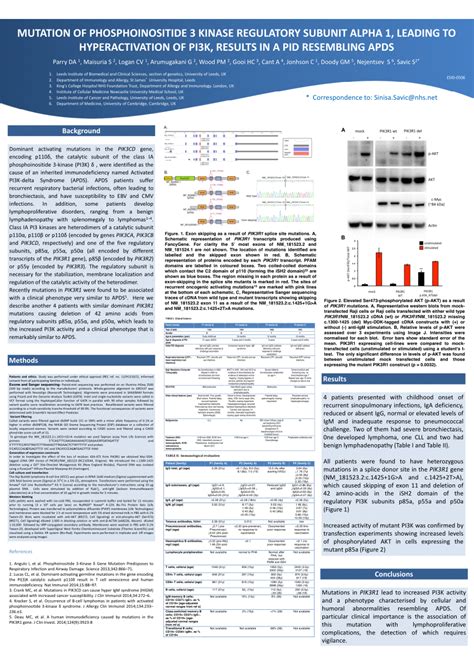 Pdf Mutation Of Phosphoinositide 3 Kinase Regulatory Subunit Alpha 1