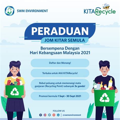 Poster Jom Kitar Semula Jom Kitar Semula Handphone Lama Alycia Koss