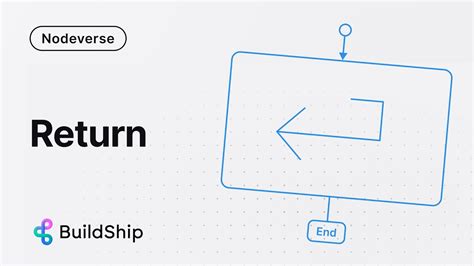 Return Node Buildship No Code Backend And Api Builder Nodeverse Youtube