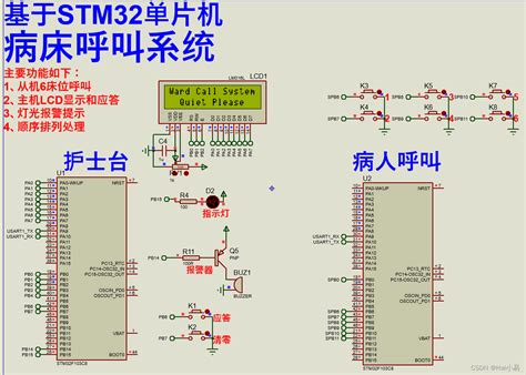 【proteus仿真】【stm32单片机】病床呼叫系统设计stm32模拟呼叫 Csdn博客