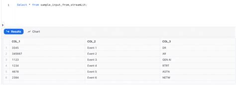 connecting streamlit to upload data to snowflake sqlservercentral