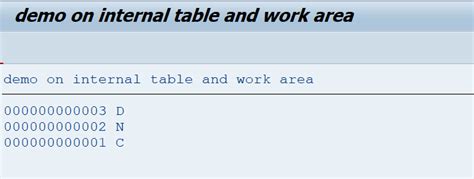 Abap Insights Demystifying Internal Table Operations Sorting Tricks