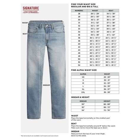 30 Levis Hotsell