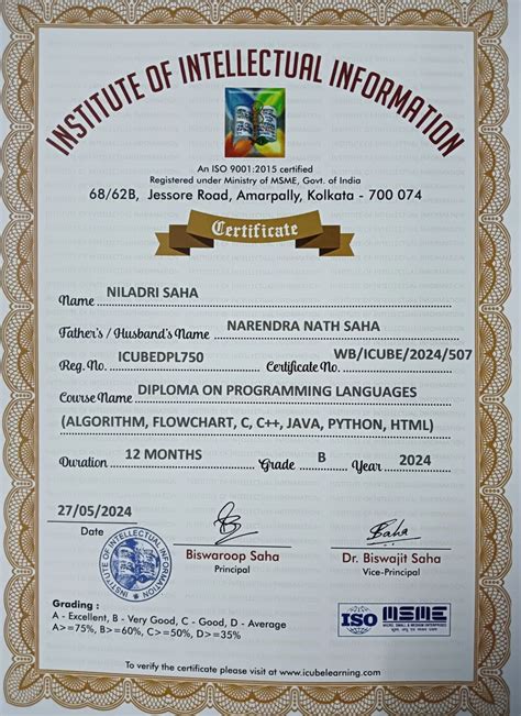 Niladri Saha On Linkedin I Have Recently Completed A Course On