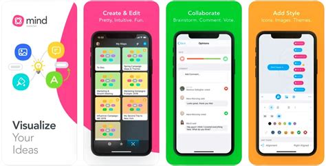 Best Mind Map Apps For Iphone And Ipad Ios Hacker