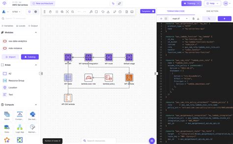 ai enhanced architecture design with bob dev community