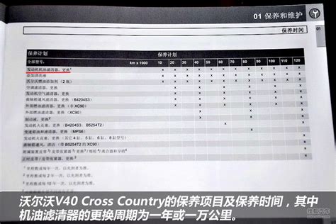 【沃尔沃v40 Cross Country保养手册全解析3004247】综合图片事件图搜狐汽车
