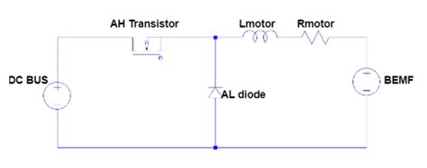 Explaining Motor Phase Current Differences Celera Motion