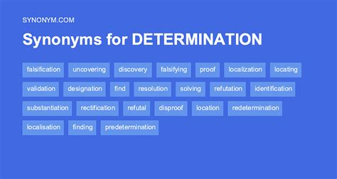 Another Word For DETERMINATION Synonyms Antonyms