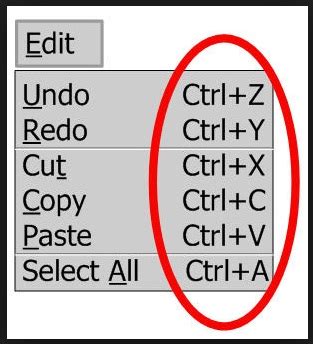 Fungsi Tombol Keyboard Yang Wajib Anda Tahu Jagonya Teknologi