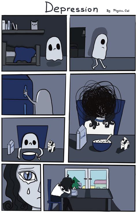 Physics Cat On Tumblr