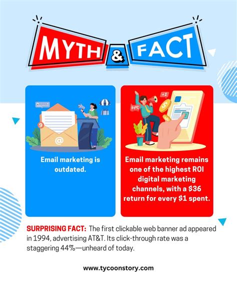 Emailmarketing Digitalmarketing Marketingmyths Roi