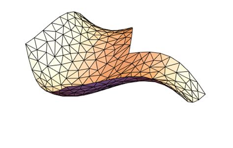 Plotting How To Disable Interpolation Of Listplot3d Across Points