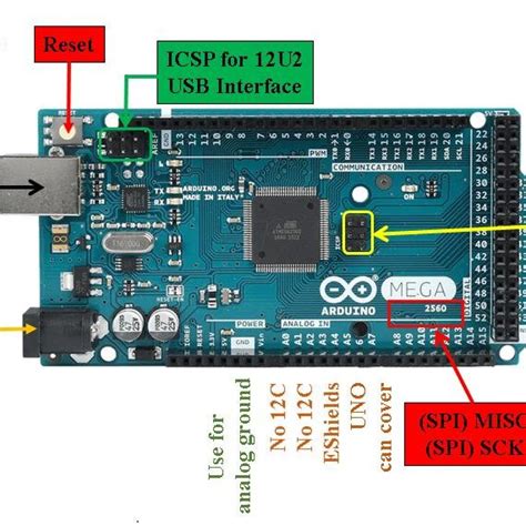 A General Schematic Presentation Of The Voltage Automatic Data Download Scientific Diagram