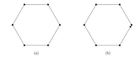 Tikz Arrow Formatting TeX LaTeX Stack Exchange