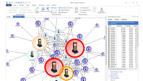 Whats New With Analysts Notebook 90