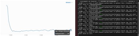 Metrics UI Fix Sync Issues With Alert Intervals And Metrics Explorer