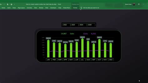 Excelvisual Excel Datavisualization Charts Businessintelligence… James Isaac