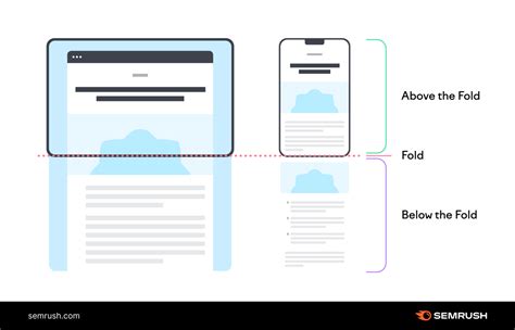 Image SEO How To Optimize Images For Search Engines Users