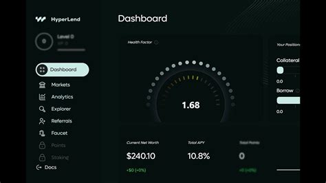 Hyperlend Testnet 🤑🤑🤑 Youtube