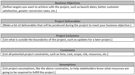 Project Scope Statement How To Write One With Examples ProjectManager