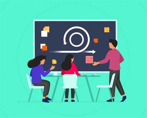 Implementing Agile Methodologies In Banking Operations Enhancing Efficiency And Adaptability