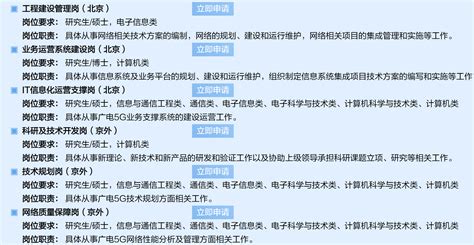 中国广电、广电股份启动招聘，等你来pick